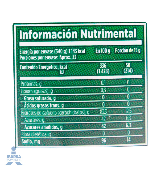 MIEL KARO MAPLE 250 ML | Ibarra Mayoreo