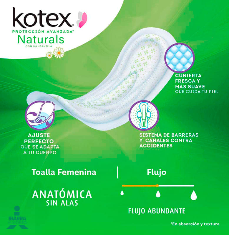 toalla sanitaria kotex anatomica manzanilla sin alas 10 pzas | Ibarra ...